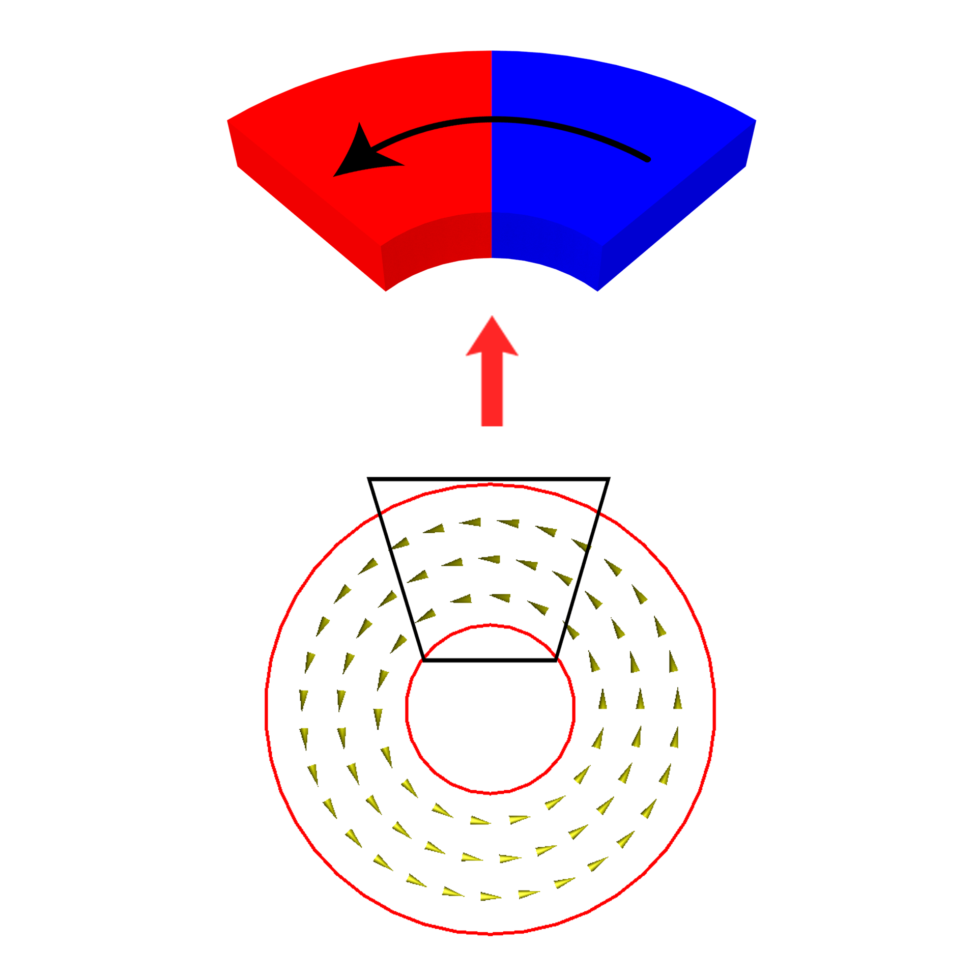 AlNiCo Ring Magnets | SDM Magnetics Co., Ltd.