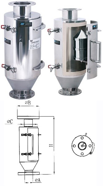 Bullet Magnets - SDM Magnetics Co., Ltd.